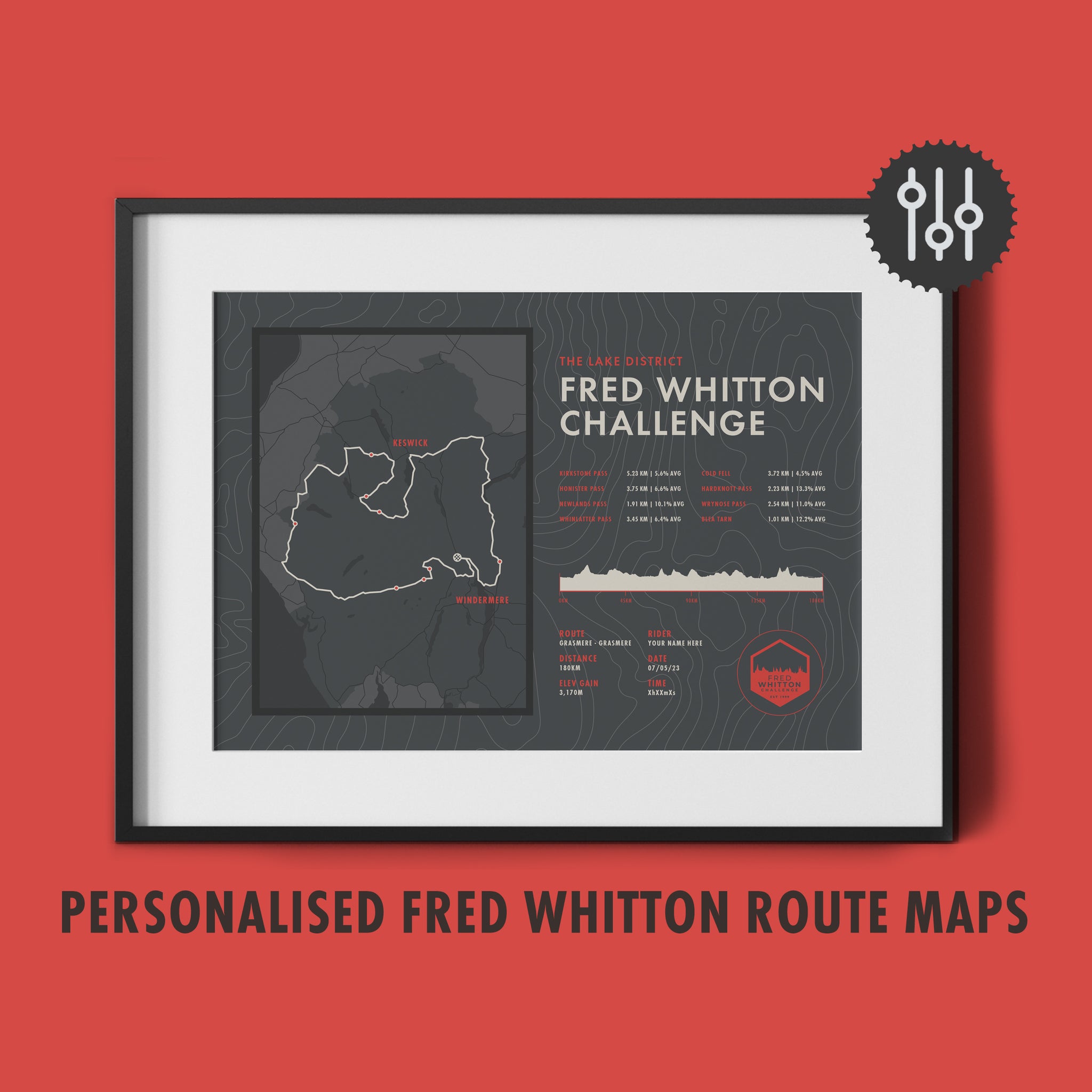 Fred Whitton Challenge - Personalised Lake District Cycling Route Map ...